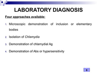 Medical Microbiology Laboratory (Chlamydia spp.) | PDF