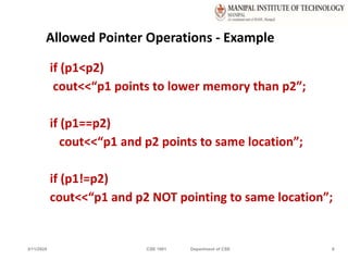 Engineering Computers L32-L33-Pointers.pptx