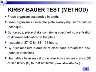 Medical Microbiology Laboratory (Antibiotics Sensitivity Testing) | PPT