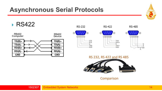 Synchronous vs. Asynchronous Communication | PDF