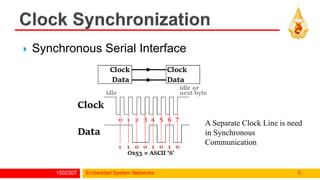 Synchronous vs. Asynchronous Communication | PDF