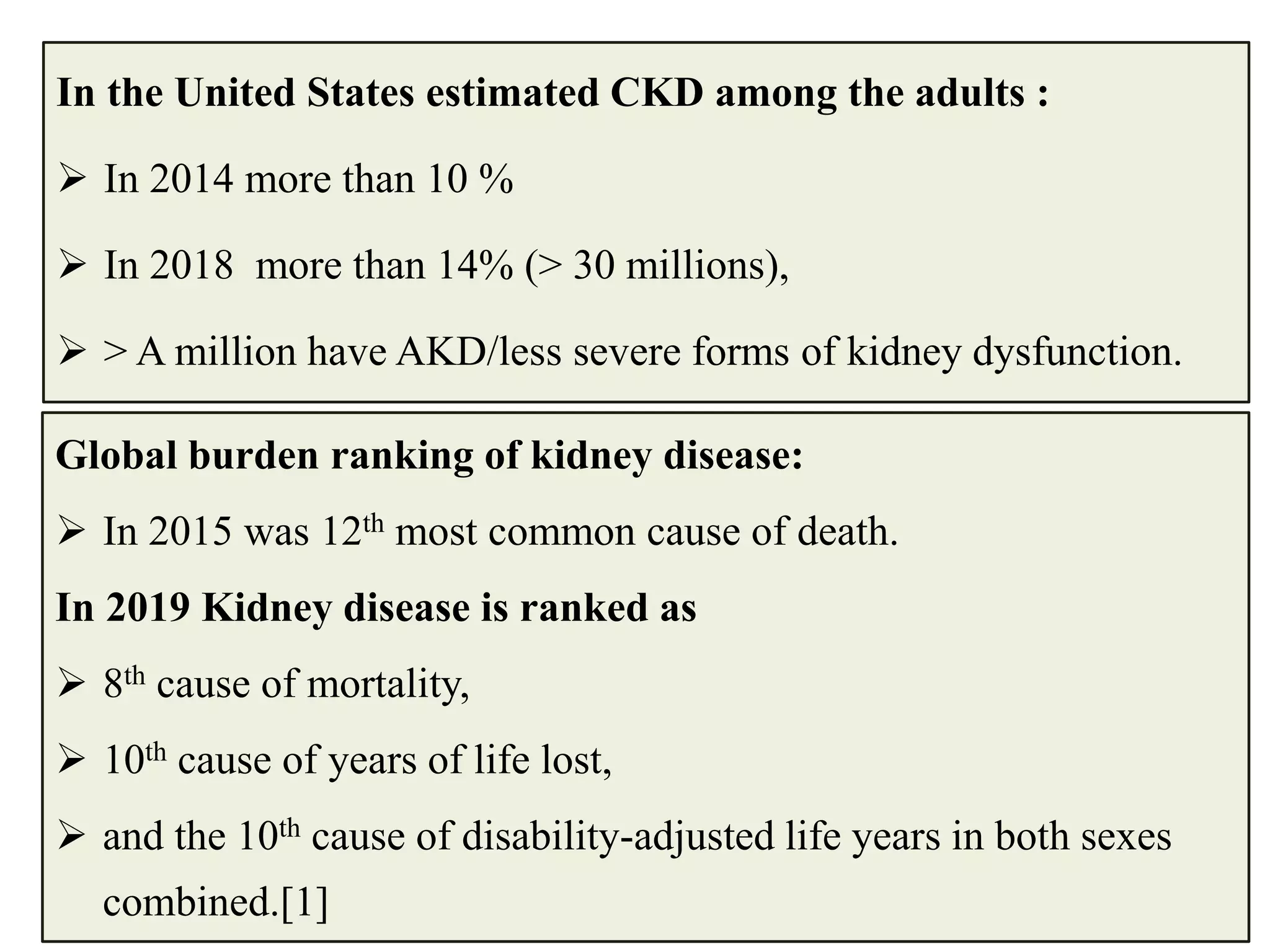 L 32 Pathophysiology of End-Stage Renal Disease 2023.pptx