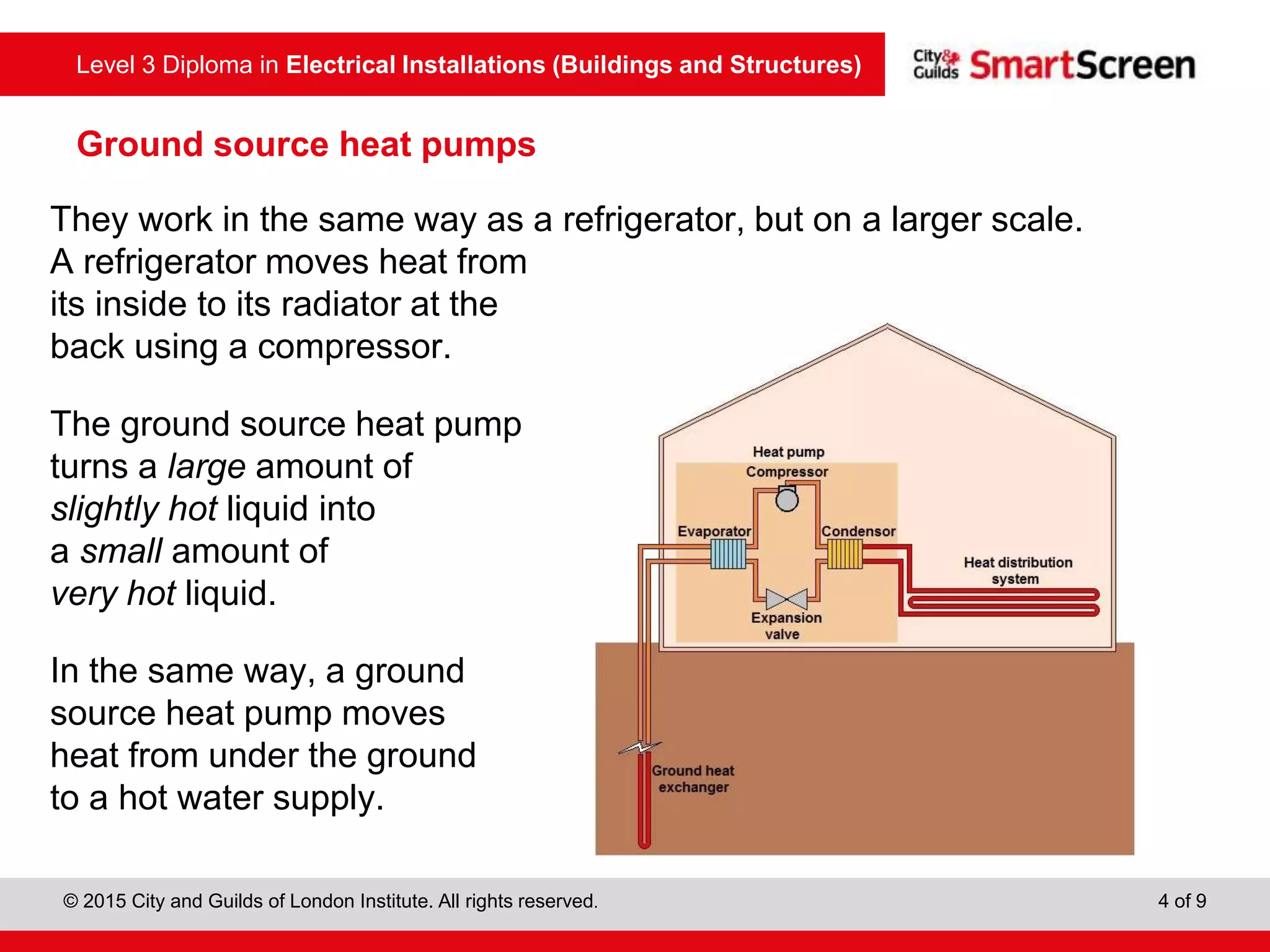 Ground source heat pumps | PPTX