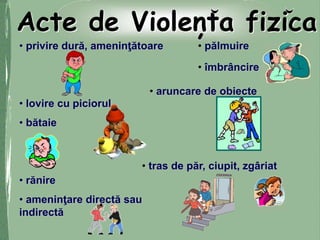 Spune nu violentei in scoala | PPT