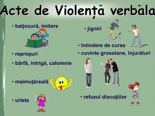 Spune nu violentei in scoala | PPT