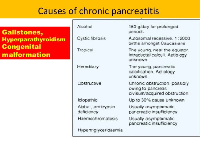 L34 chronic pancreatitis st