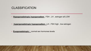 L47 Amenorrhea | PPTX | Hormonal Disorders | Endocrine and Metabolic ...