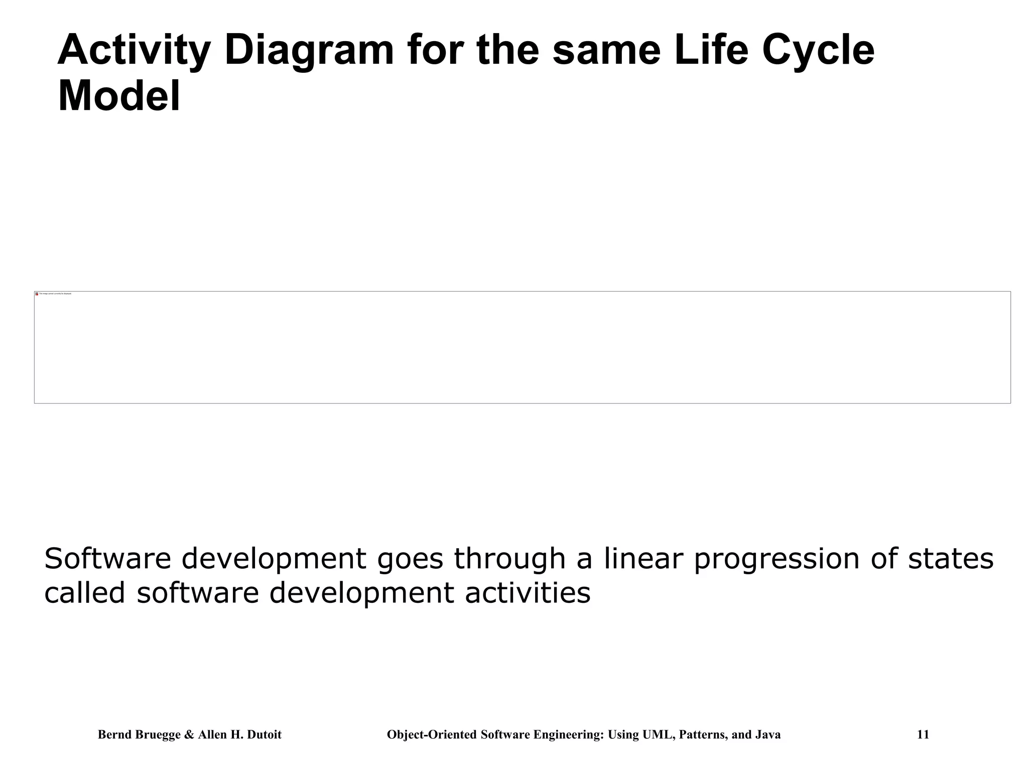 L35_LifecycleModeling_ch15lect1.ppt