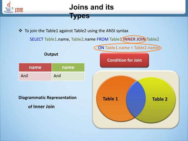 Joins And Its Types | PPTX | Databases | Computer Software and Applications