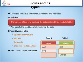 Joins And Its Types | PPT