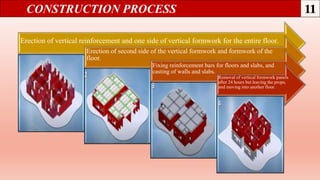 Monolithic concrete construction system | PPTX