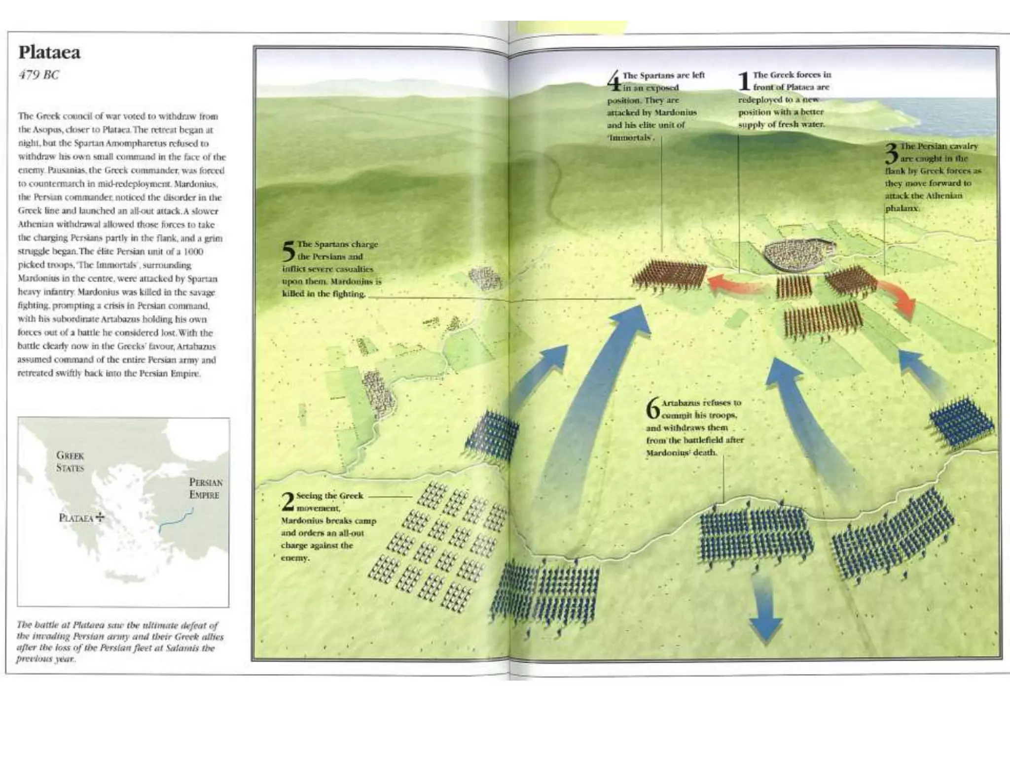 The Greco-Persian Wars | PPTX