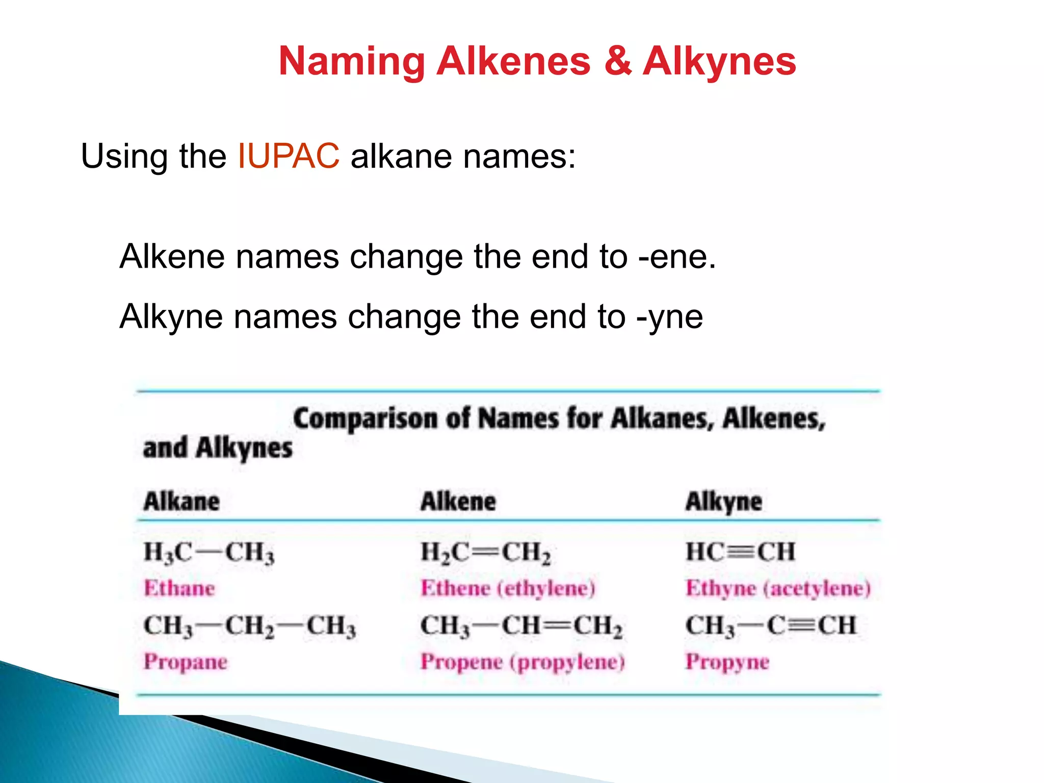 alkene and alkyne | PPTX