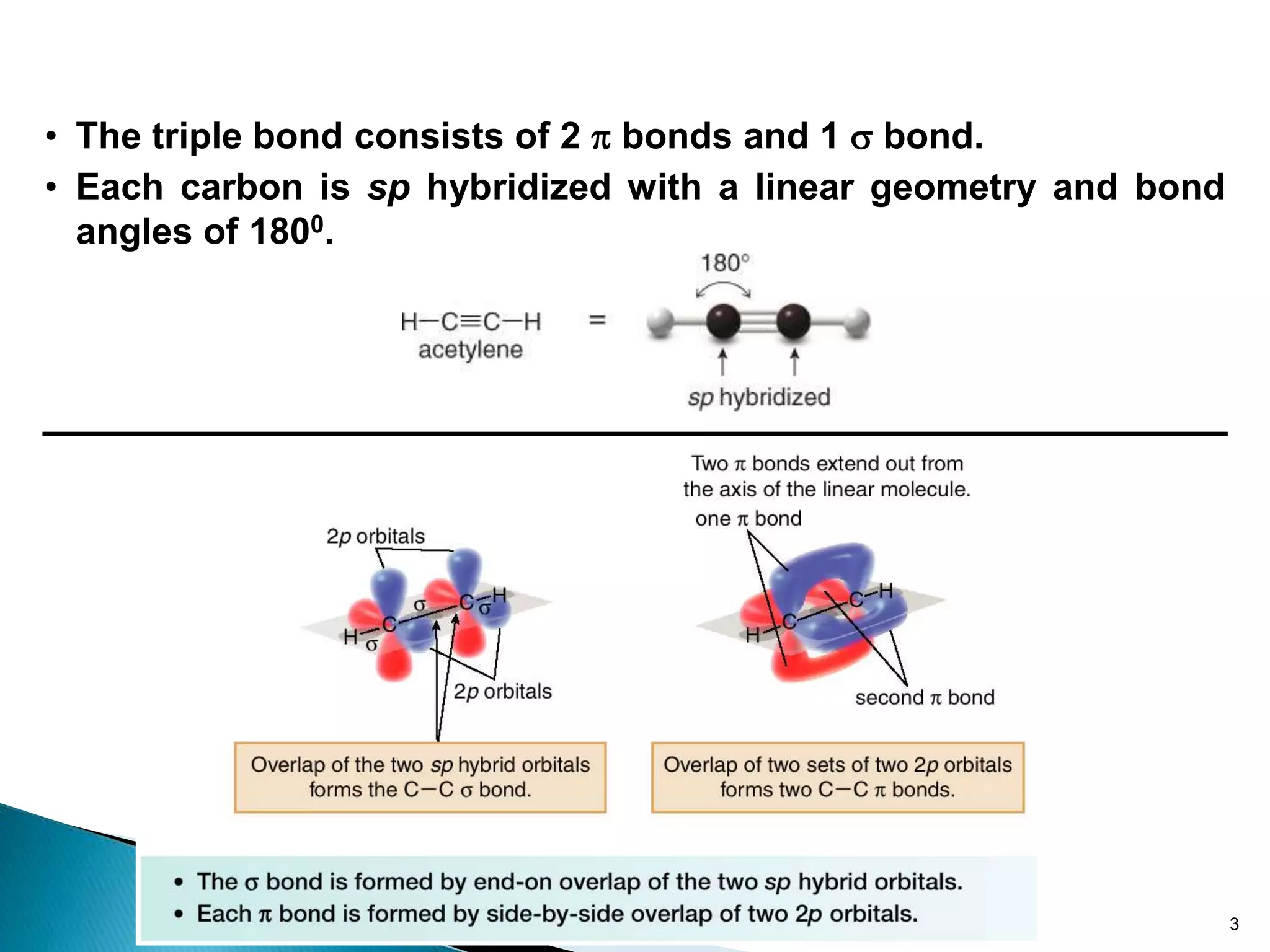 alkyne | PPTX