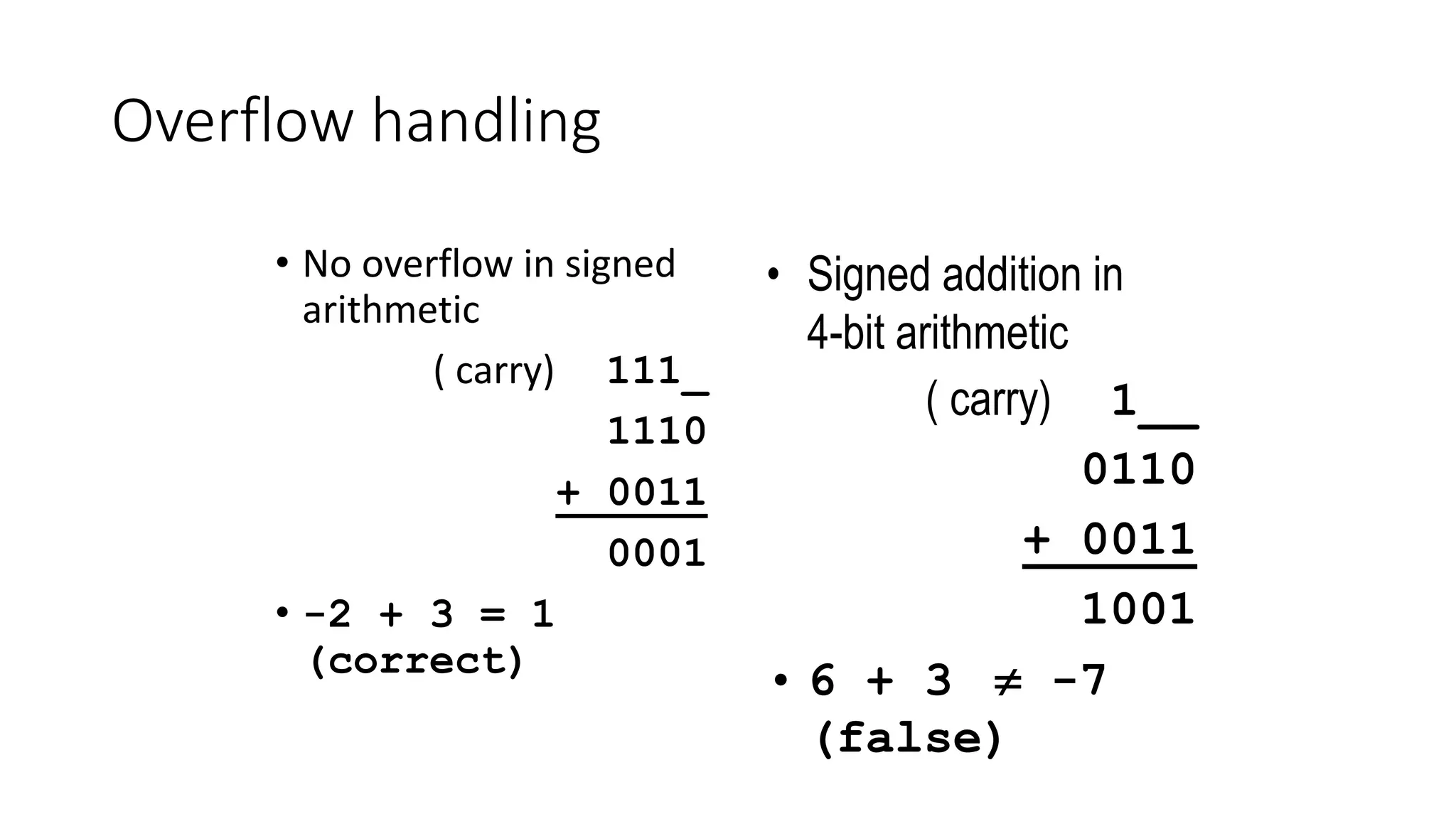 L3 ARITHMETIC OPERATIONS.pptx