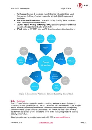 Drone Guardian: Countering the drone threat to commercial airports | PDF