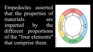 Atoms in the Eyes of Philosophers and Scientists.pptx