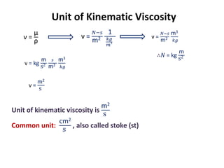 Lecture 4- Fluid Mechanics B-Tech .pptx