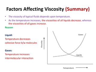 Lecture 4- Fluid Mechanics B-Tech .pptx