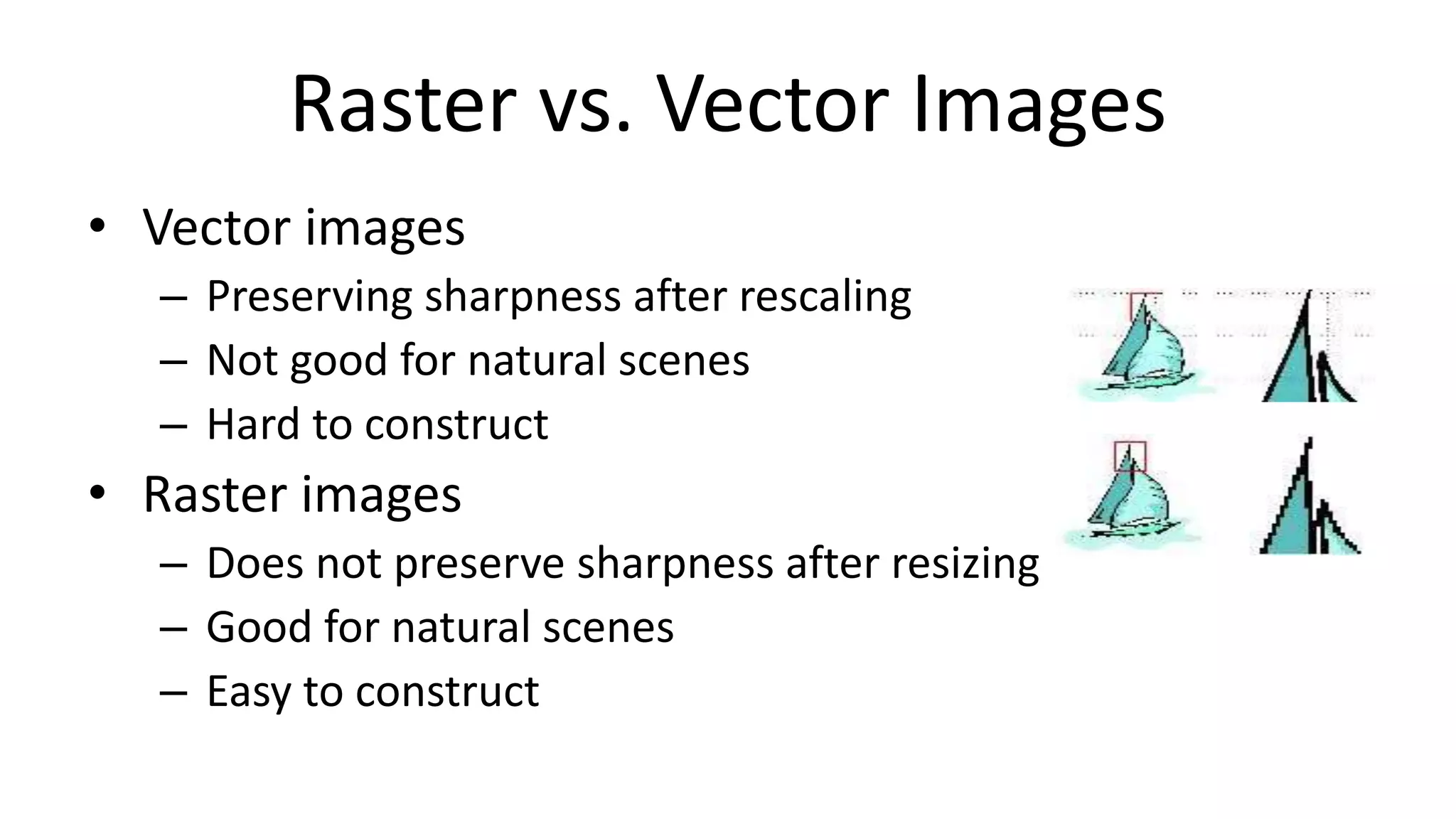 Online File Formats.pptx