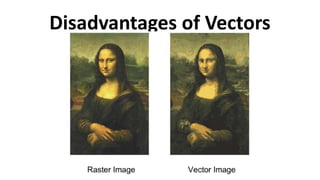 Online File Formats.pptx