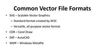 Online File Formats.pptx