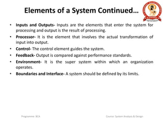 introduction to concept of system.pptx