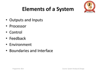 introduction to concept of system.pptx