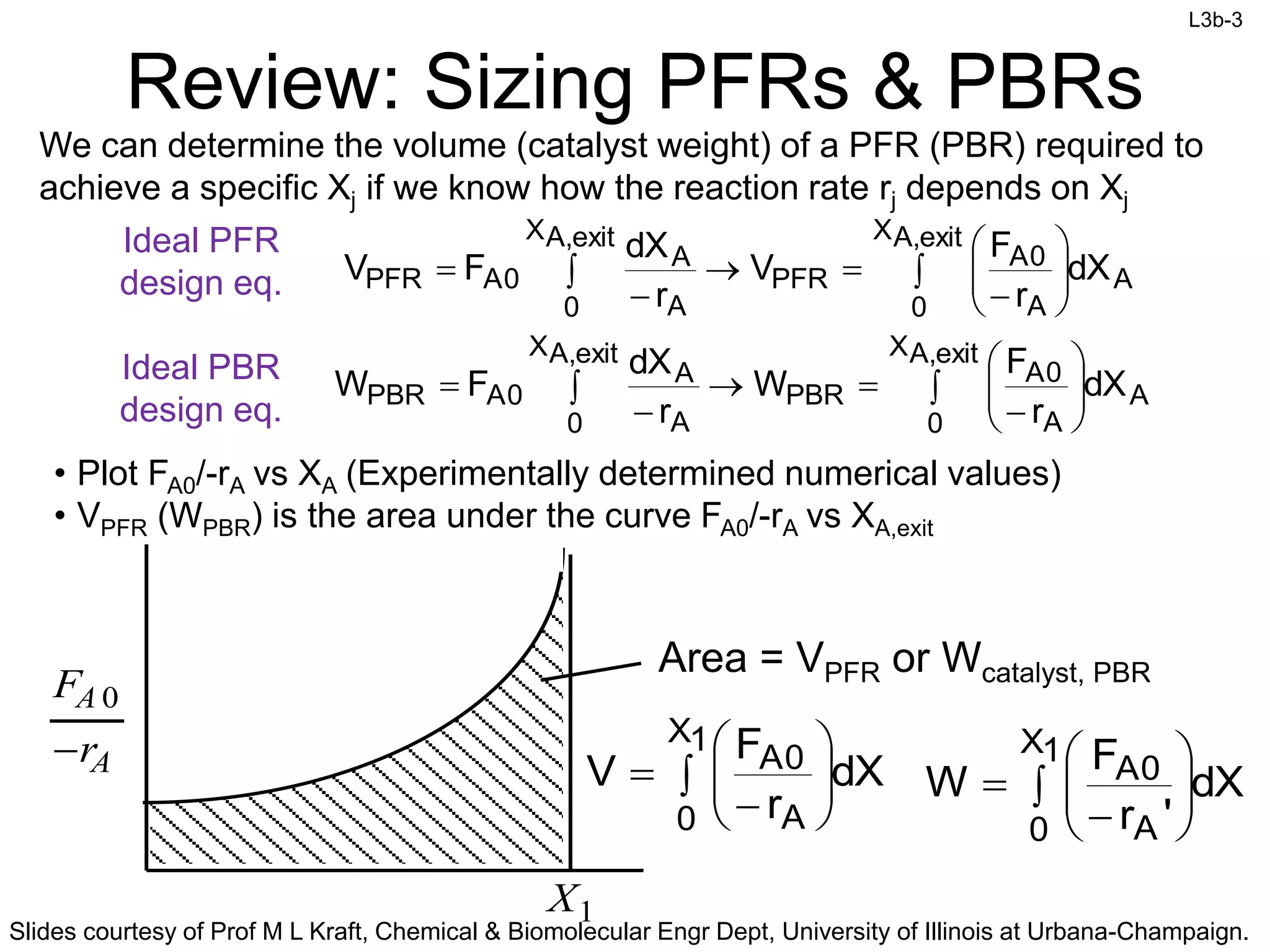 L3b reactor sizing example problems | PPT