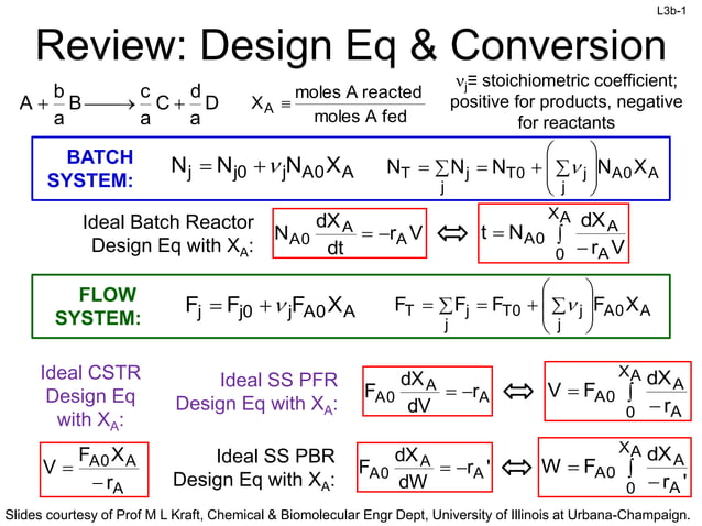 L3b reactor sizing example problems | PPT