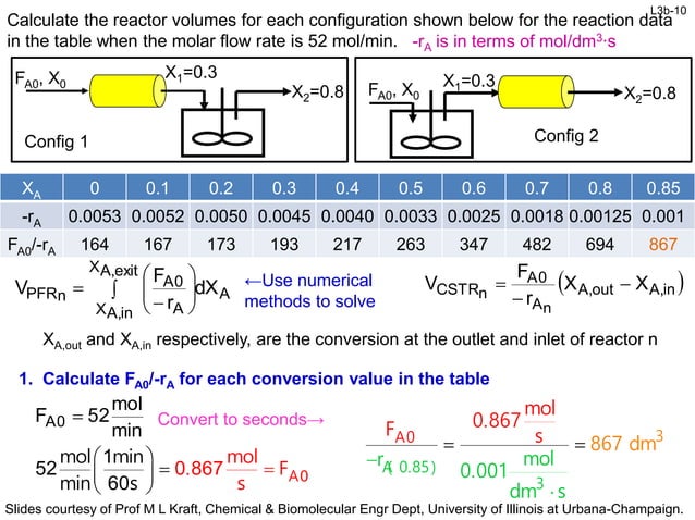 L3b reactor sizing example problems | PPT