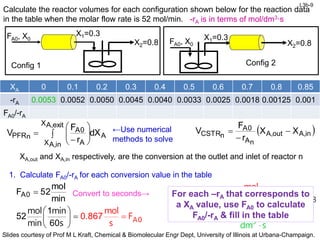 L3b reactor sizing example problems | PPT