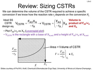 L3b Reactor sizing example problems.pptx