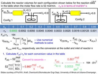 L3b Reactor sizing example problems.pptx