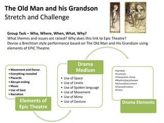 L3 Brecht perform and respond | PPT