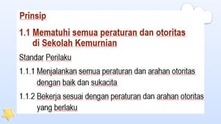 Literasi 3 C Fanny Hoy Angga Kusuma.pptx