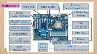Computer Components, CPU, Memory unit, input unit, output unit | PPTX