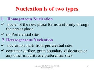 Lecture3_crystallization_MMS | PPTX