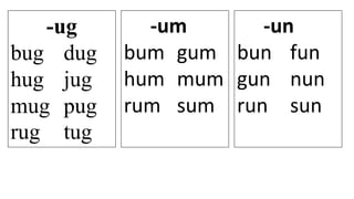 L3D2-Asking Sentences and Telling Sentences.pptx