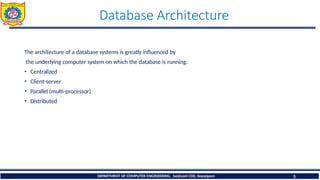 DBMS Languages in Database Management System | PPT
