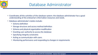 DBMS Languages in Database Management System | PPT