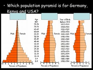 L3 Dtm & Pyramids | PPT