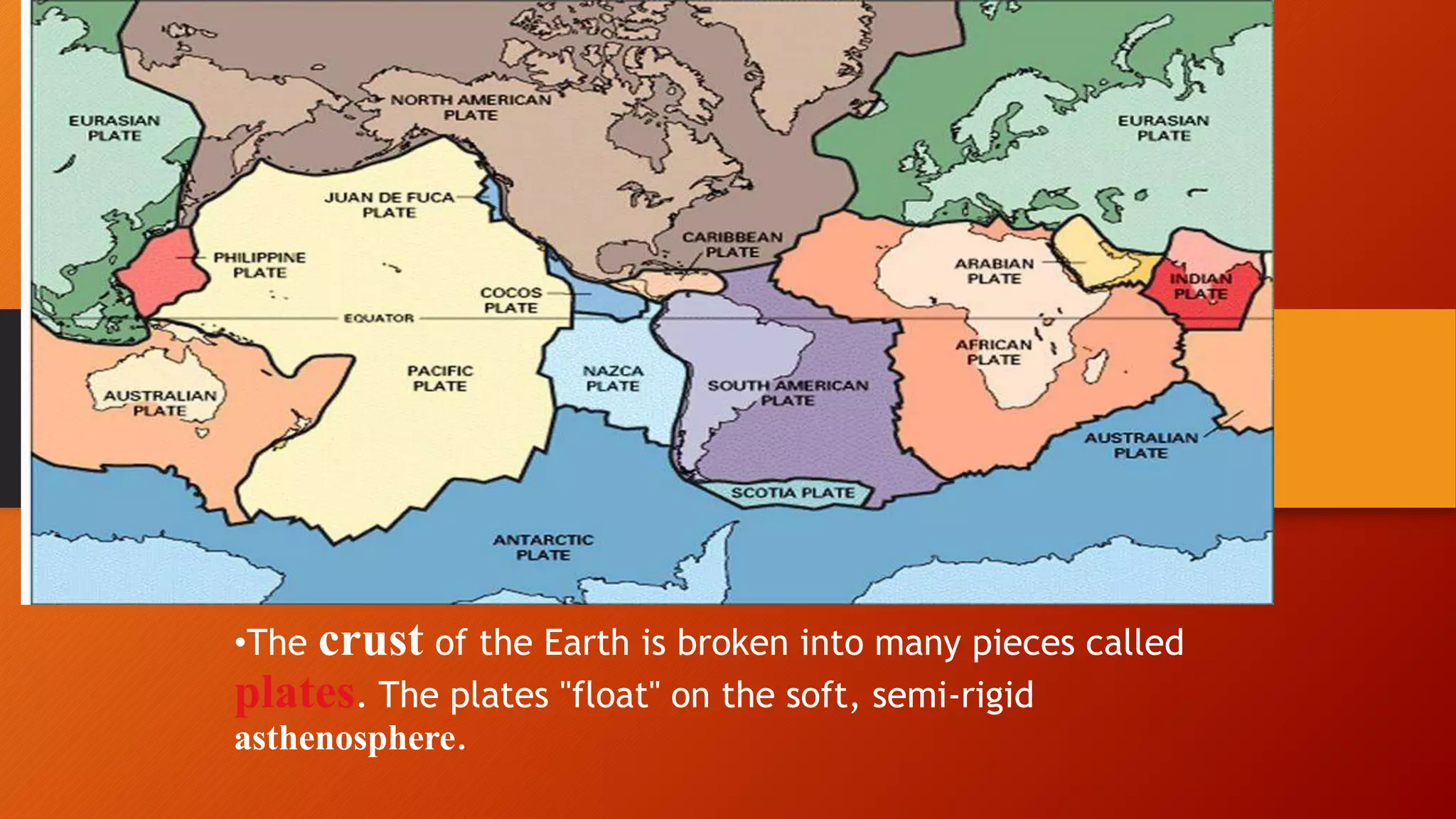 L3 EARTH'S INTERNAL HEAT.pptx