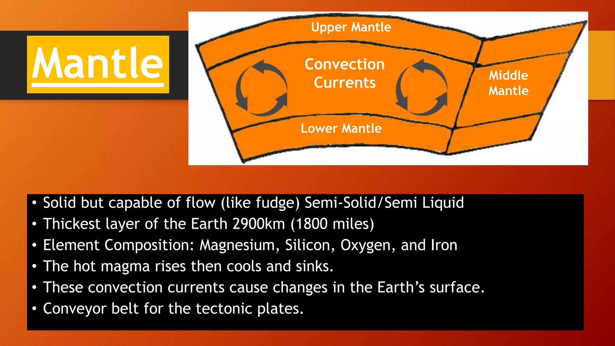 L3 EARTH'S INTERNAL HEAT.pptx