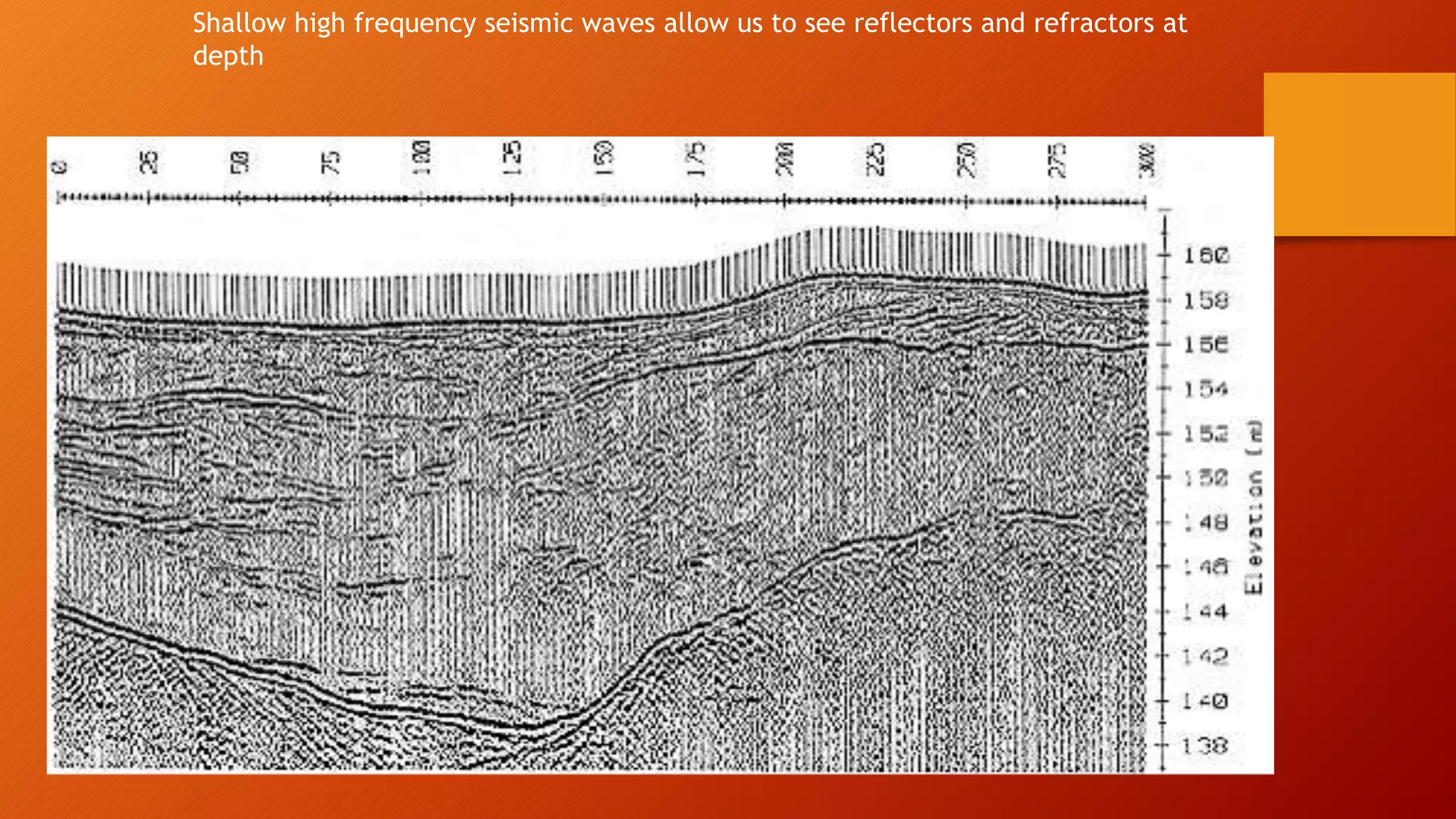 L3 EARTH'S INTERNAL HEAT.pptx | Geology | Science