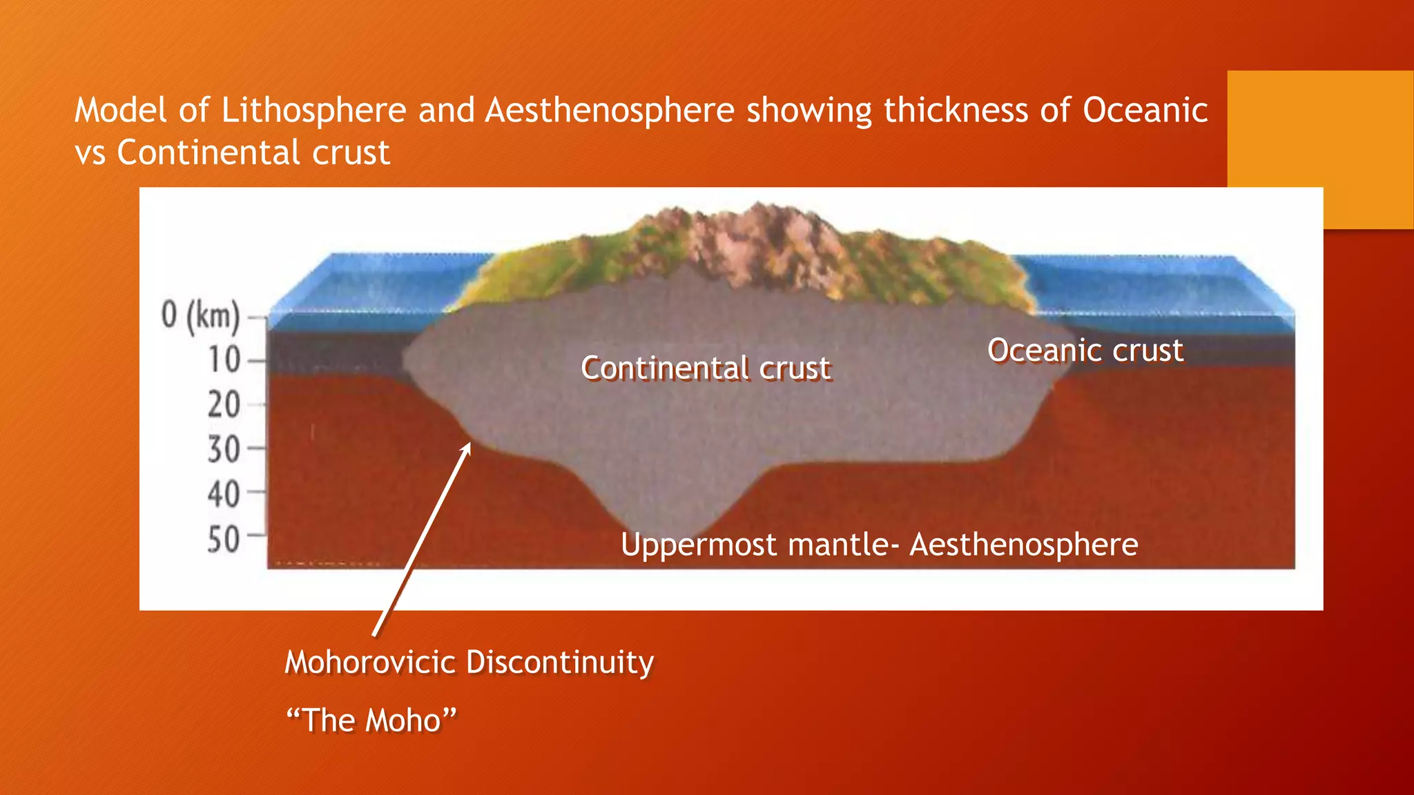L3 EARTH'S INTERNAL HEAT.pptx