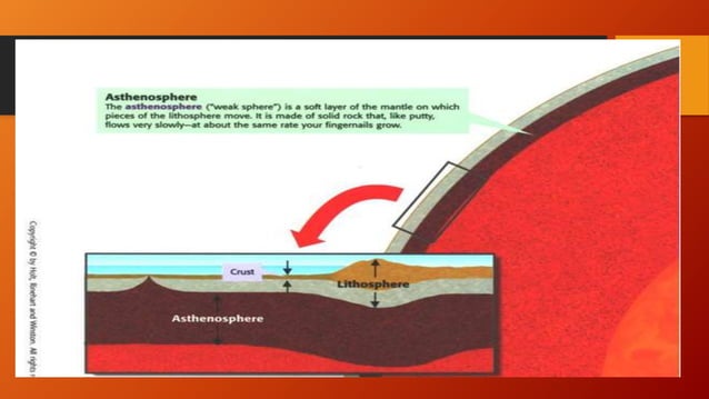 L3 EARTH'S INTERNAL HEAT.pptx | Geology | Science