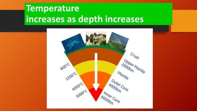 L3 EARTH'S INTERNAL HEAT.pptx | Geology | Science