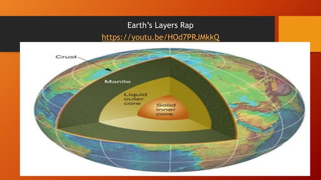 L3 EARTH'S INTERNAL HEAT.pptx | Geology | Science