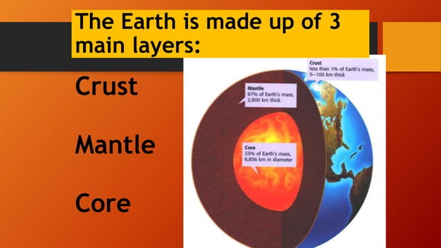 L3 EARTH'S INTERNAL HEAT.pptx | Geology | Science
